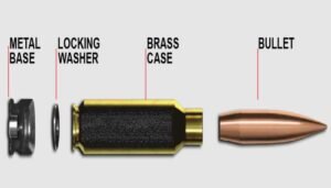 7mm Backcountry: Precision, Power, And Performance